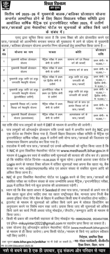 Bihar 10th Pass Protsahan Rashi Yojana 2025 - Apply Online, Last Date ...